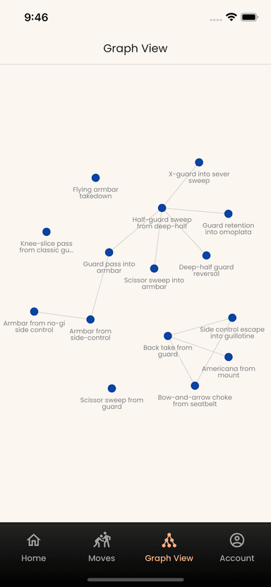 Kimura - The Best BJJ App